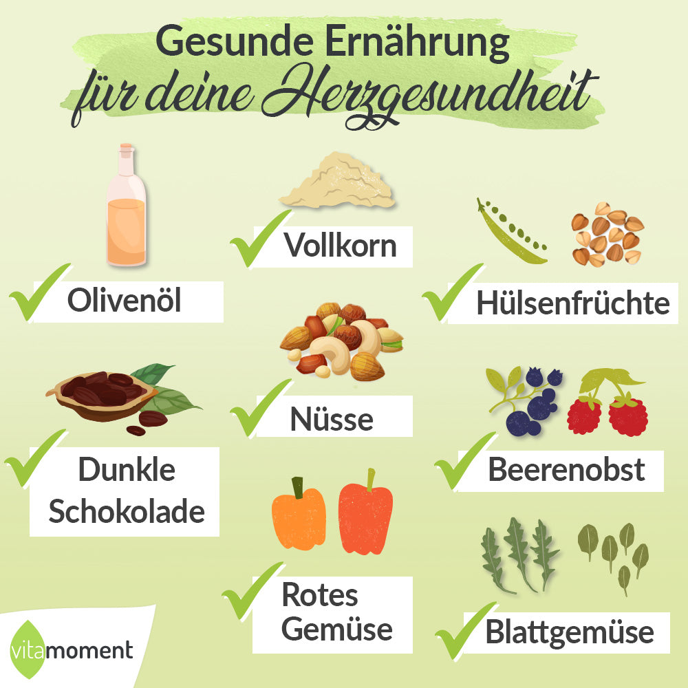 Gesund fürs Herz - verfolge diese Tipps für deine Herzgesundheit – VitaMoment